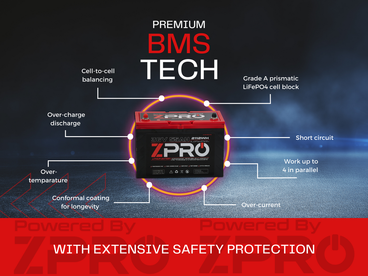 ZPRO Lithium - 12V165AH Lithium Battery – BIG Adventures